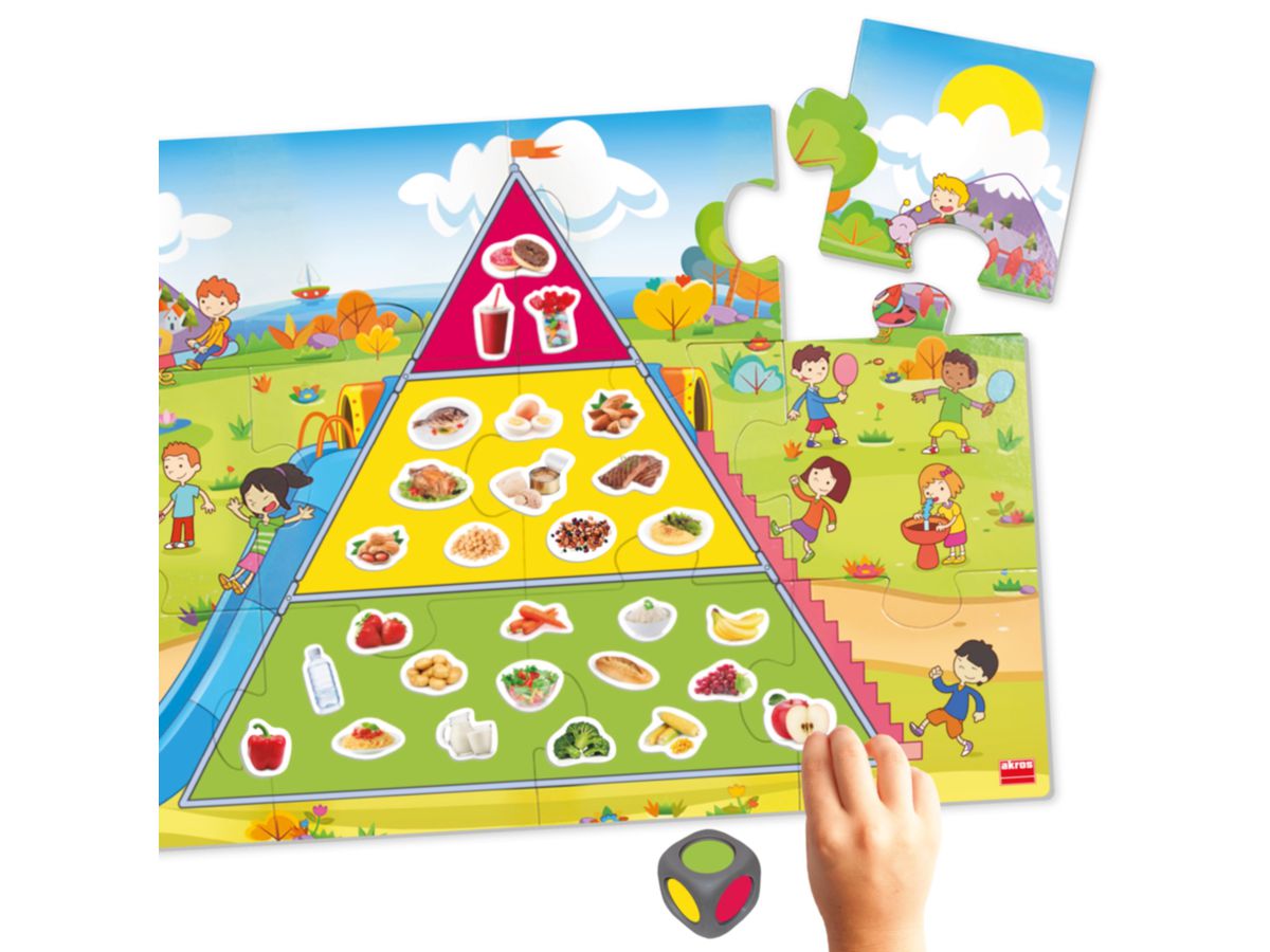 Akros – Pyramide für gesunde Ernährung | spielerisch lernen