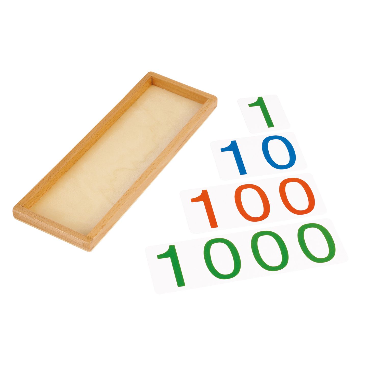 Zahlen 1–1000 | Dezimalsystem mit Karten begreifen